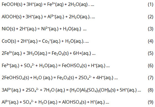 the hpal process | Total Materia